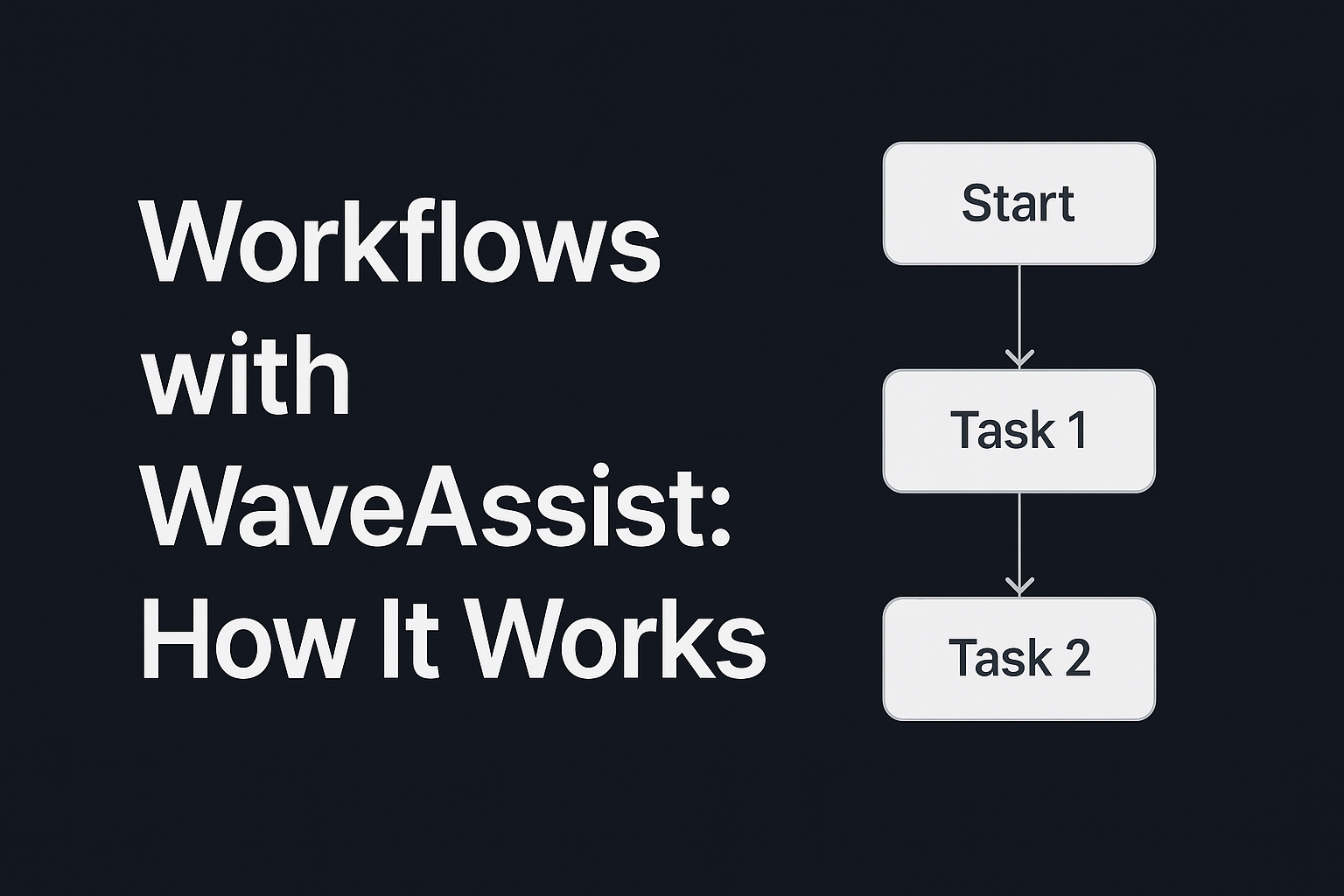 Workflows with WaveAssist: How It Works | WaveAssist AI Agents Blog